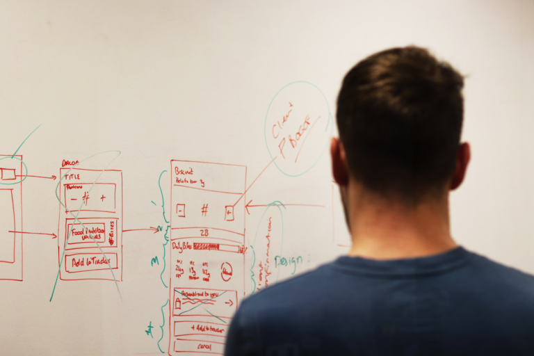 Custom Software & App Development Company UK | GCD