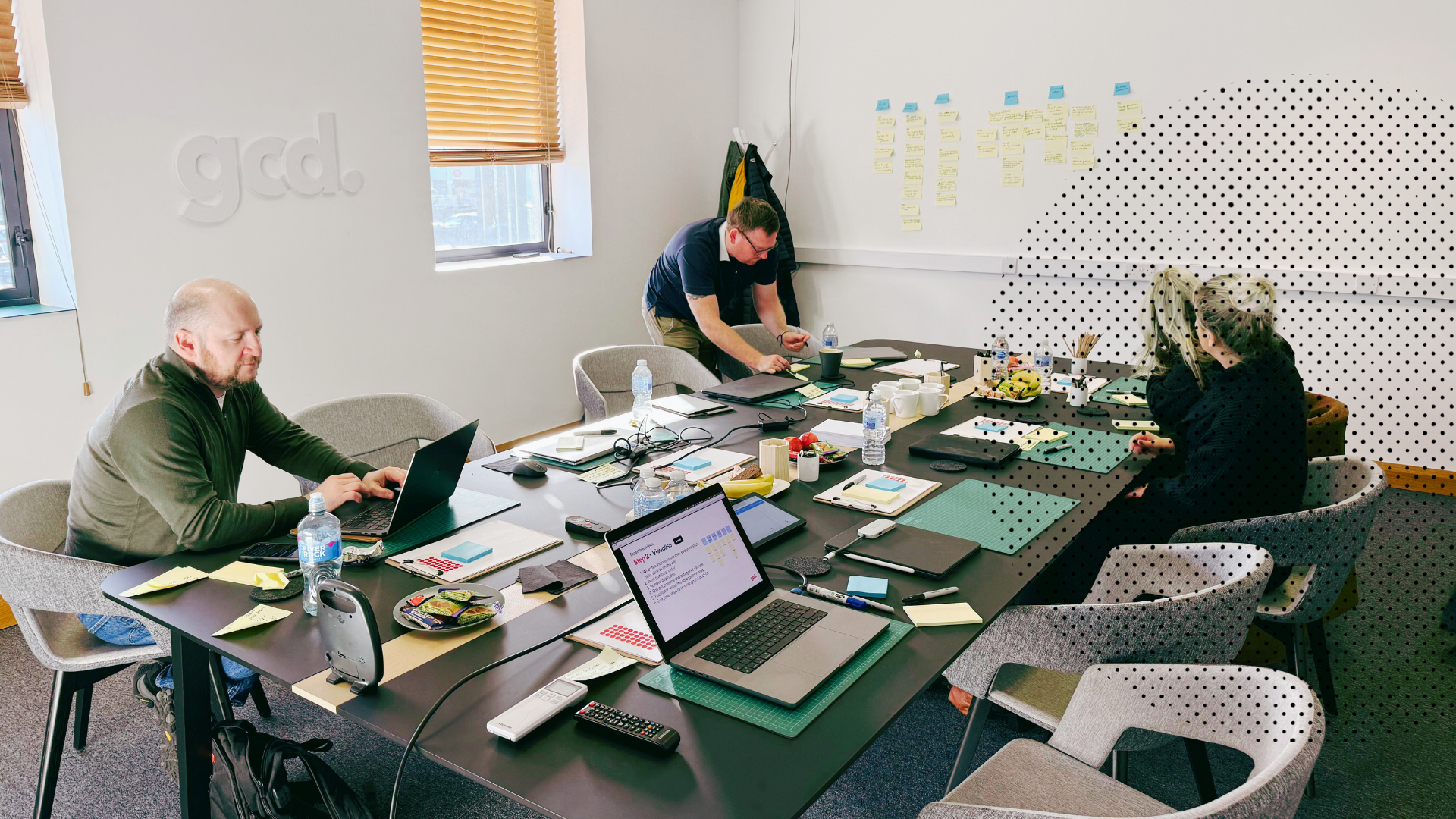 Effective Software Discovery | Blog | GCD